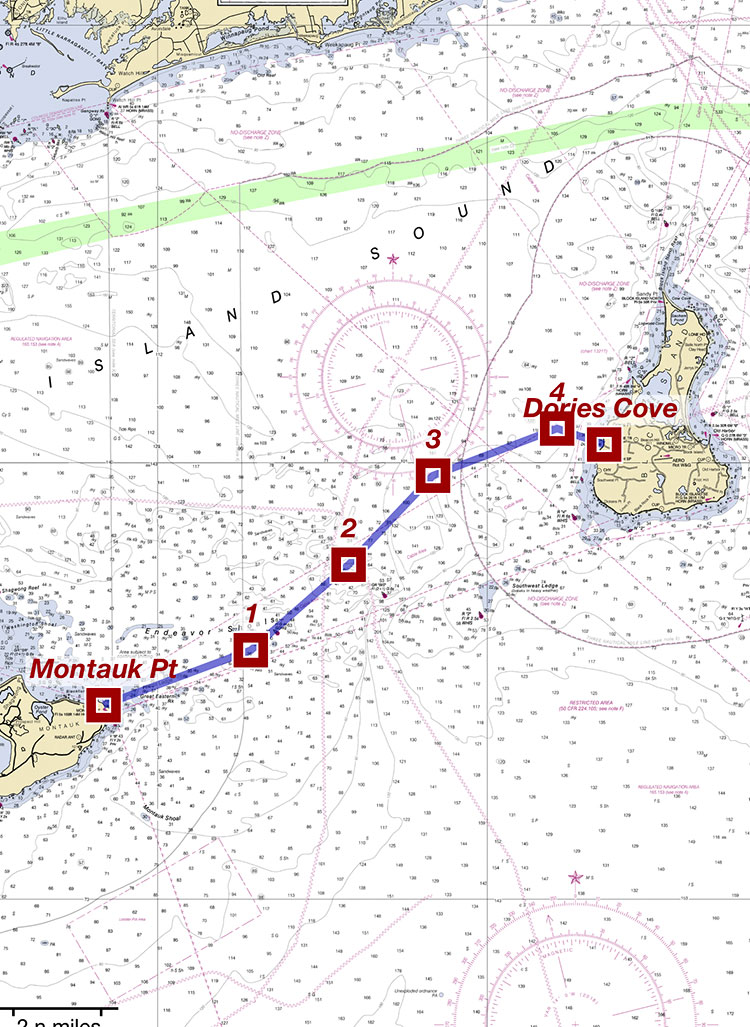 Bandits’ Montauk-to-Block Swim’s a First | The East Hampton Star